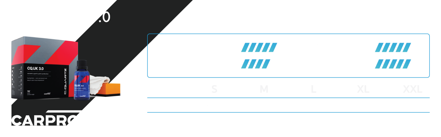 น้ำยาเคลือบเงา CARPRO คุณภาพสูง สำหรับดูแลรักษารถยนต์ของคุณ
